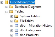 Get Your Hands On Entity Framework Code First Workflow With New Database And Existing Database