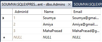 Get Your Hands On Entity Framework Code First Workflow With New Database And Existing Database