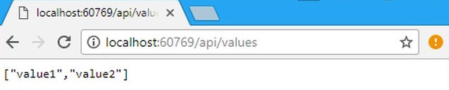 Getting Started With ASP.NET Core And jQuery CRUD Using WEB API