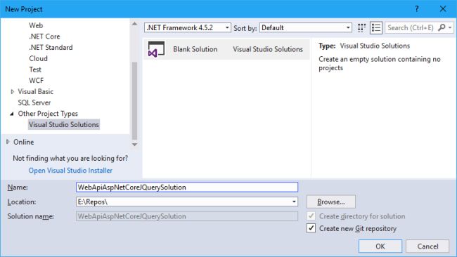 Getting Started With ASP.NET Core And jQuery CRUD Using WEB API