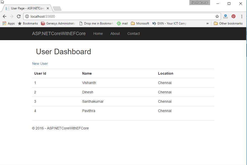 Getting Started With ASP.NET Core, EF Core Using SQL Server On Windows