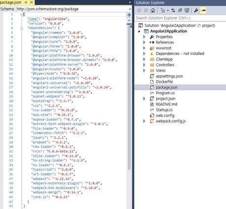 Getting Started With ASP.NET Core Template Pack