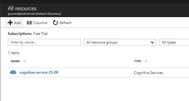 Getting Started With Azure Cognitive Services Getting Started With Azure Cognitive Services