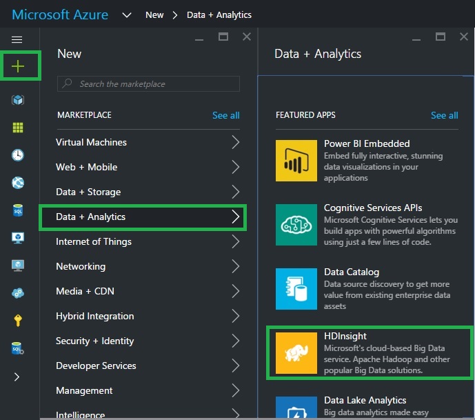 Create Spark Cluster with Azure HDInsight - Part One