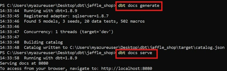Getting Started with dbt (Data Build Tool) in Microsoft Fabric