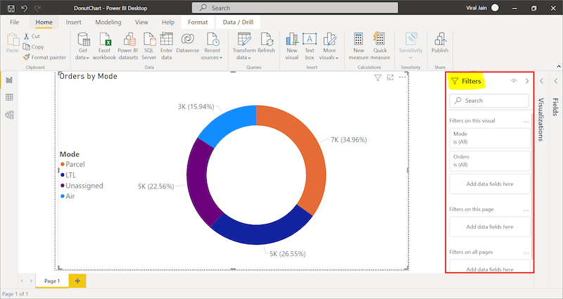 Getting Started With Donut Chart Report