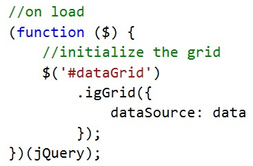 Getting Started with Ignite UI igGrid