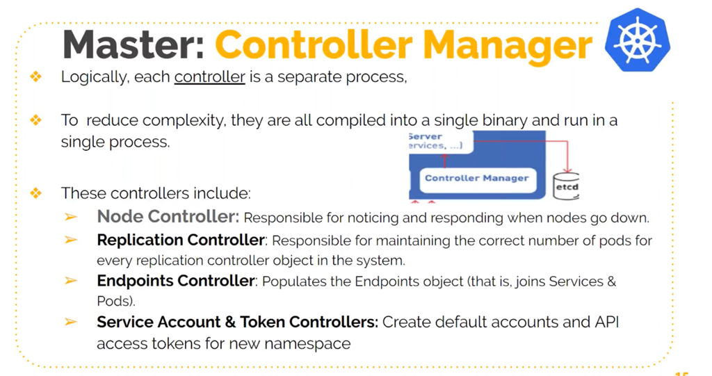 Getting Started With Kubernetes - Part Two