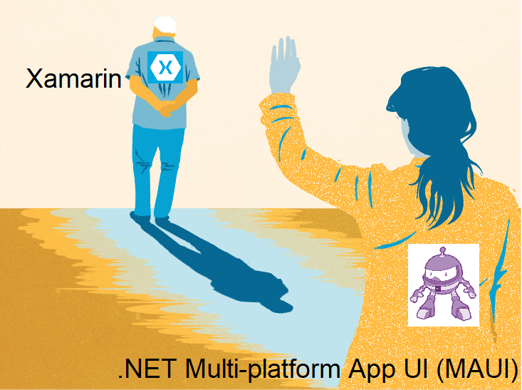 Getting Started With MAUI Xamarin Forms Application Using Visual Studio 2019 Preview 16.10