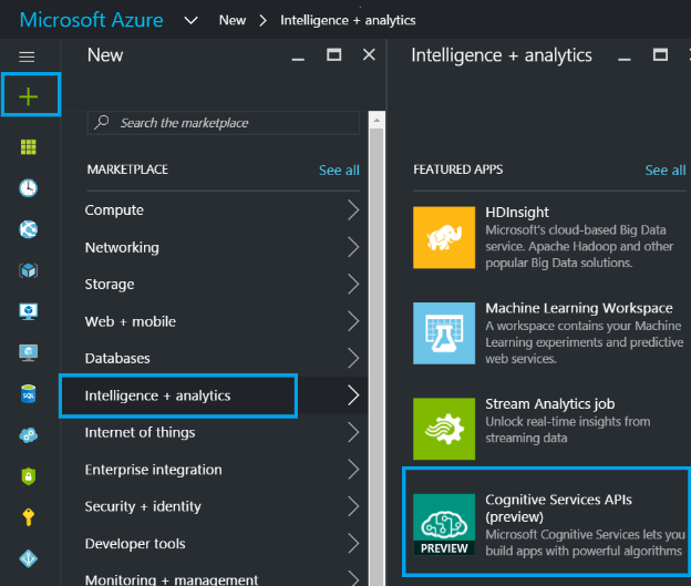 Getting Started With Microsoft Azure Cognitive Services – Speaker ... Getting Started With Microsoft Azure Cognitive Services – Speaker ...