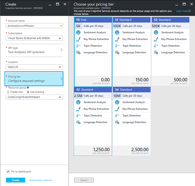 Getting Started With Microsoft Azure Cognitive Services - Text ... Getting Started With Microsoft Azure Cognitive Services - Text ...