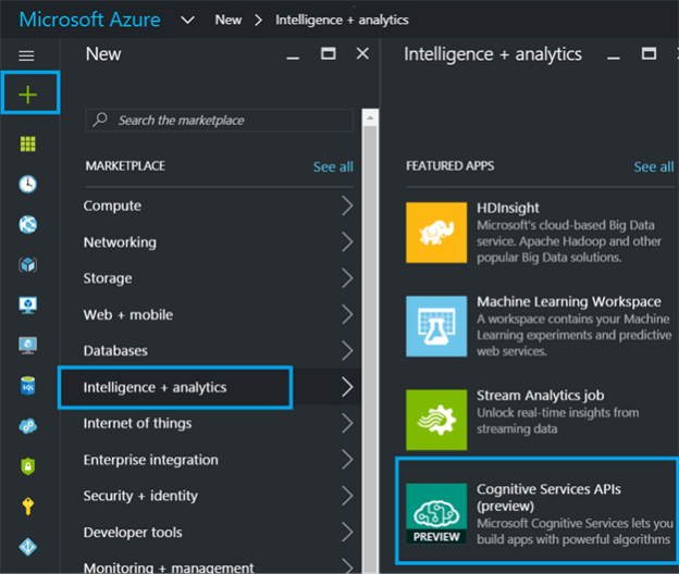 Getting Started With Microsoft Azure Cognitive Services - Web Language ... Getting Started With Microsoft Azure Cognitive Services - Web Language ...