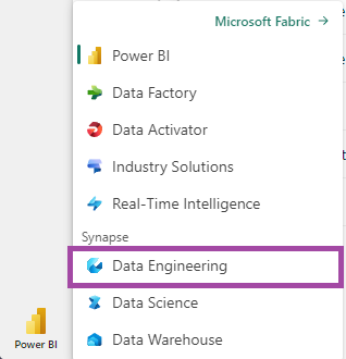 Getting started with Microsoft Fabric using Dataflow Gen 2