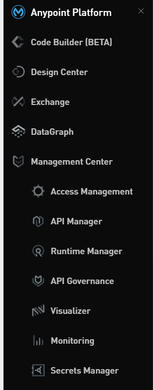 Getting Started With Mulesoft