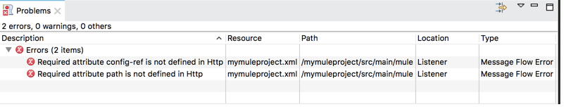 Getting Started With Mulesoft