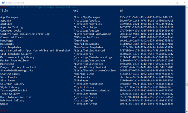 Getting Started With Office 365 CLI