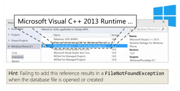 Getting Started With SQLite