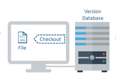Git And Github Version Control (Local And Remote Repository)