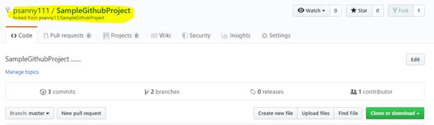 Git And Github Version Control (Local And Remote Repository)