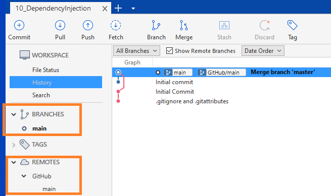Git - Multiple Visual Studio Solutions In A Single Git Repository Git - Multiple Visual Studio Solutions In A Single Git Repository