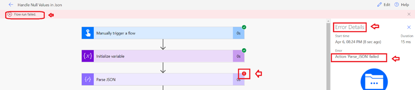 Handle Nulls In Parse JSON Action In Power Automate