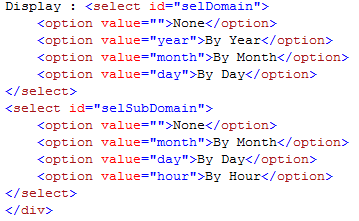 Heatmaps Using JavaScript: Part Two