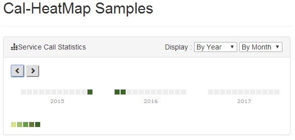 Heatmaps Using JavaScript: Part Two