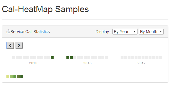 Heatmaps Using JavaScript: Part Two