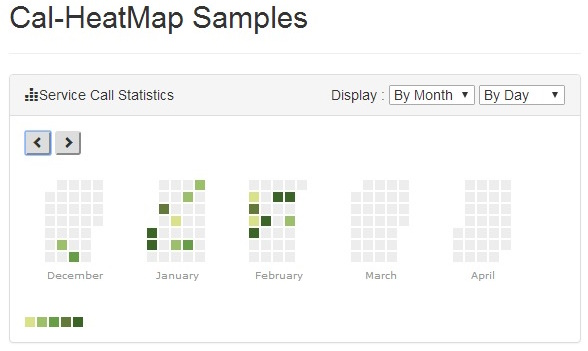 Heatmaps Using JavaScript: Part Two