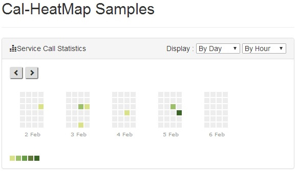 Heatmaps Using JavaScript: Part Two