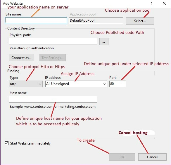 Hosting ASP.NET Web API REST Service On IIS 10