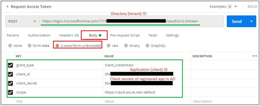 How To Access Azure Key Vault Secrets Through Rest API Using Postman