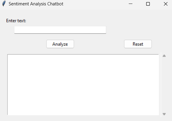 How To Build A Sentiment Analysis Chatbot Using Python