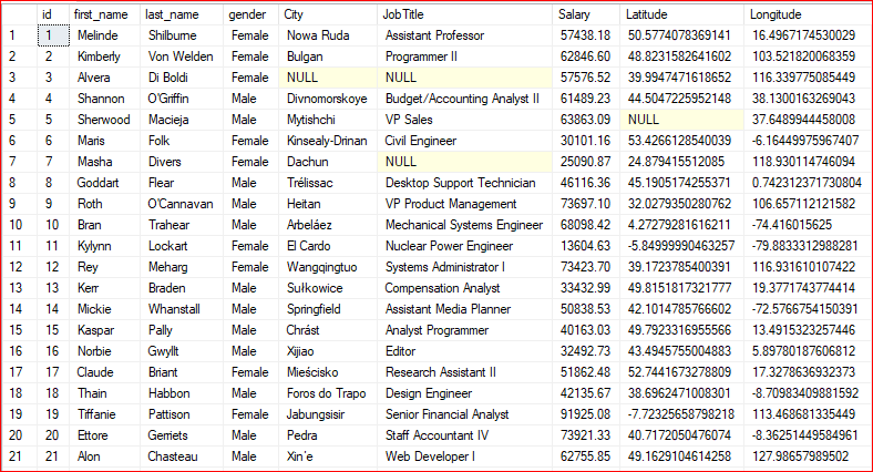 How To Call Stored Procedure With Mulesoft