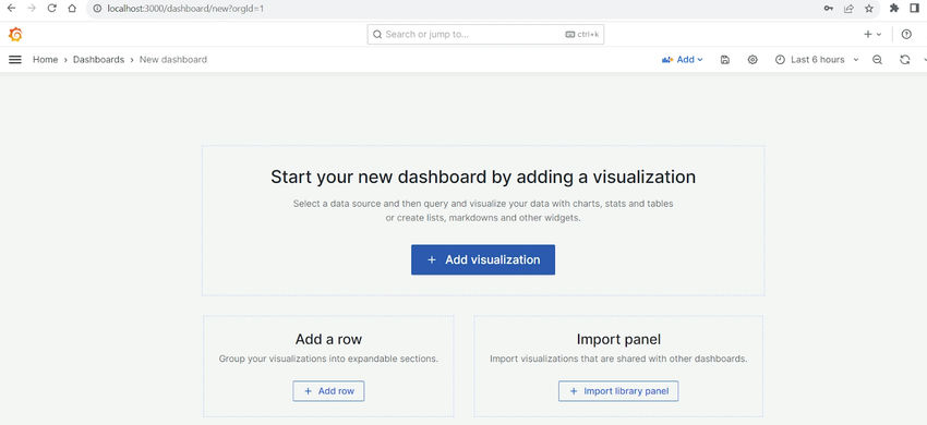 How To Connect A Sql Server Data Source To Grafana And Creating A Dashboard