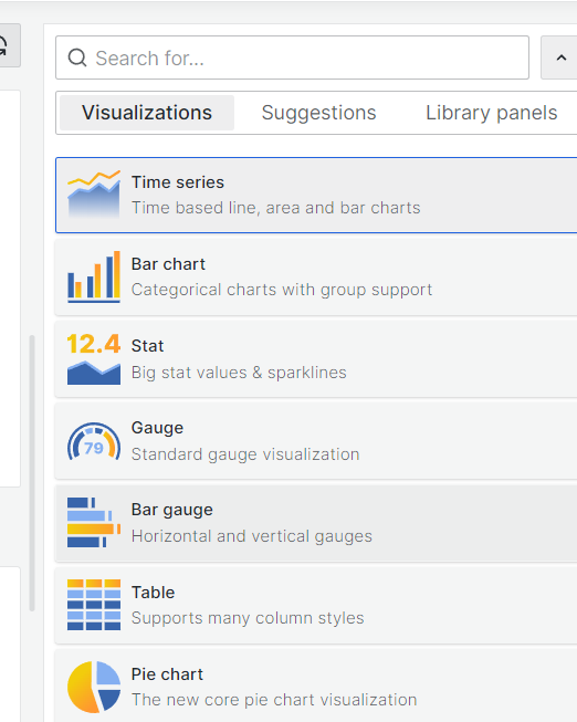 How To Connect A Sql Server Data Source To Grafana And Creating A Dashboard