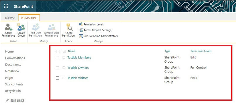 How to Create a SharePoint Site and Manage Permissions