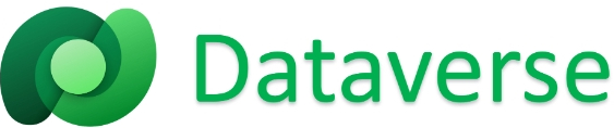 How To Create The Automated Plugin In The Dataverse Environment