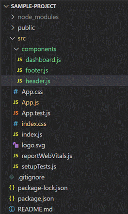 How To Create Types Of React Components