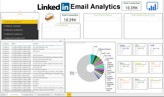 How To Do 'LinkedIn Connection Analytics' Using Power BI