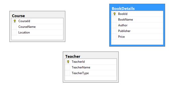 How To Download Sql Records In Excel Format Using Mvc