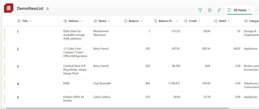 How to Format List Views in SharePoint