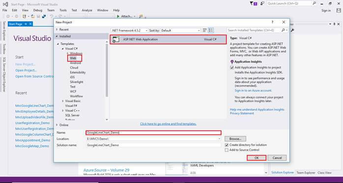 How To Implement Google Line Chart Dynamically Using Entity Framework In ASP.NET