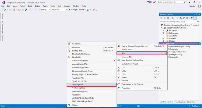 How To Implement Google Line Chart Dynamically Using Entity Framework In ASP.NET