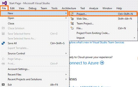 How To Make A Phone Dialer Use An Intent In Xamarin Android App Using Visual Studio 2015