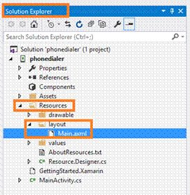 How To Make A Phone Dialer Use An Intent In Xamarin Android App Using Visual Studio 2015