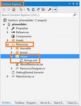 How To Make A Phone Dialer Use An Intent In Xamarin Android App Using Visual Studio 2015