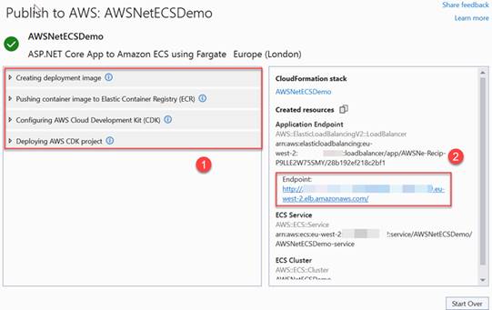 How To Publish ASP.NET Core Web API To Amazon ECS Fargate Using Visual ...