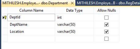 How To Send Activation Link In Email After User Registration Details In MVC