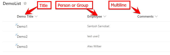 How To Update List Items With Elevated Access To Read-only Content Using Power Automate